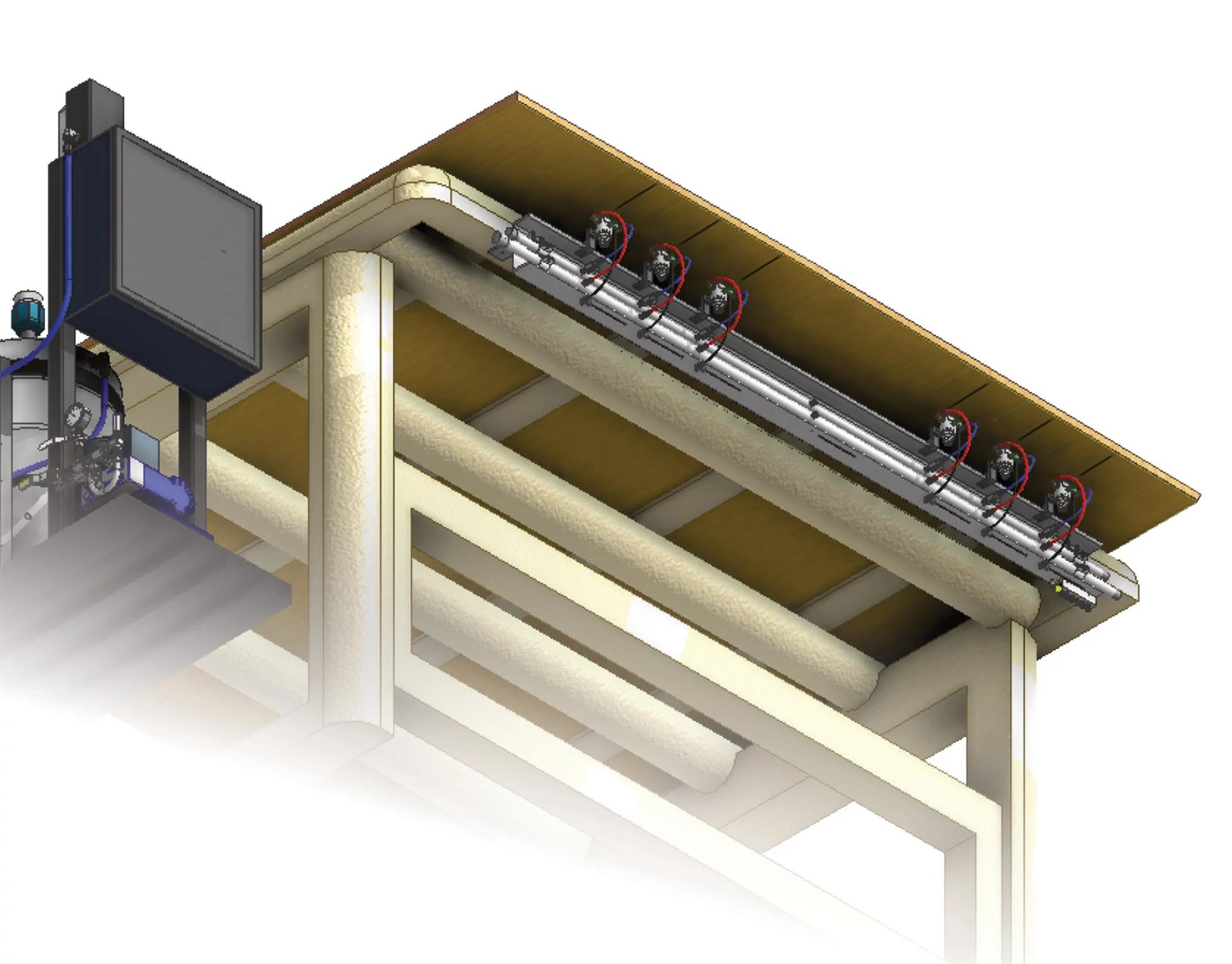Applications | Spraying Systems Co.