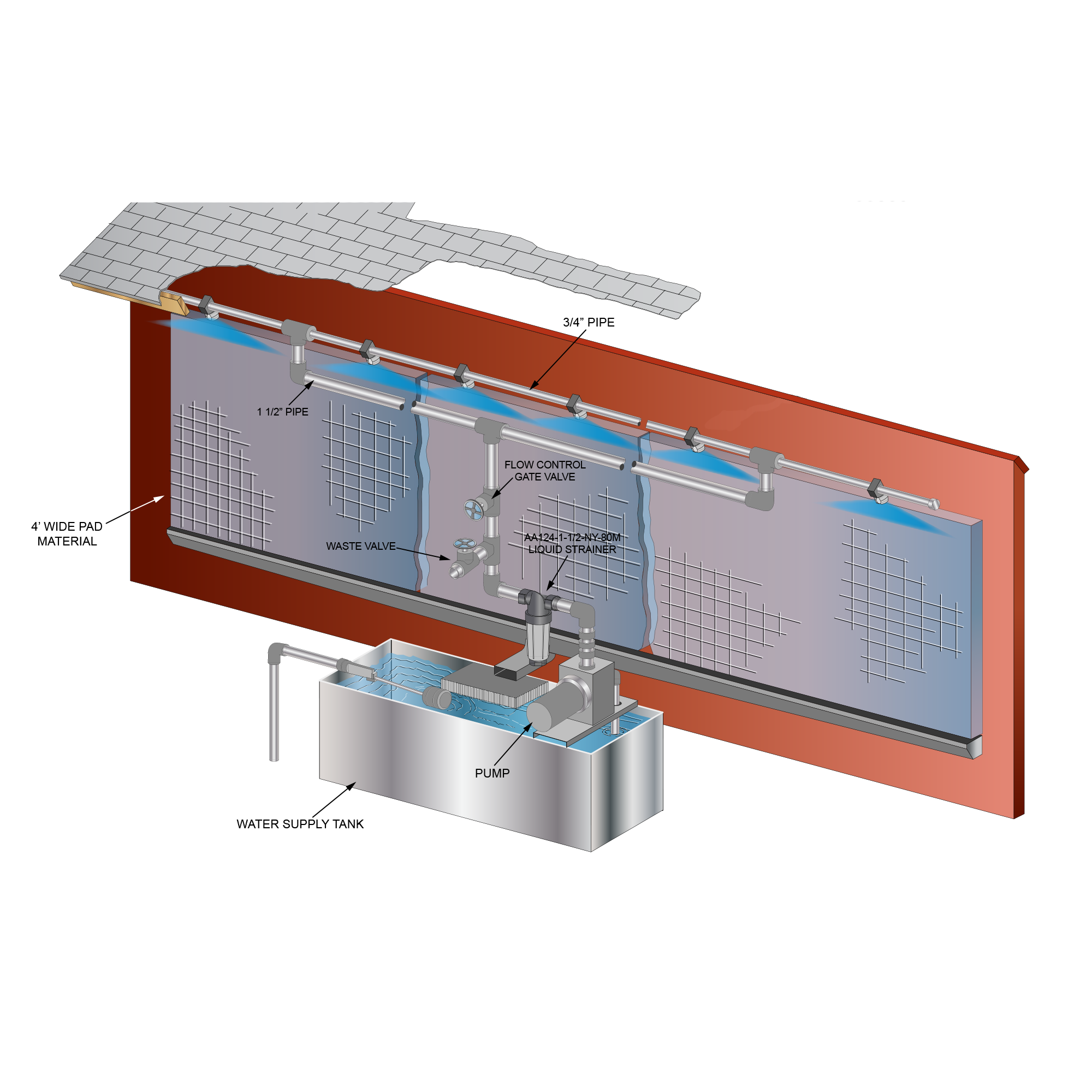 Evaporative Cooling of Liquids | Spraying Systems Co.