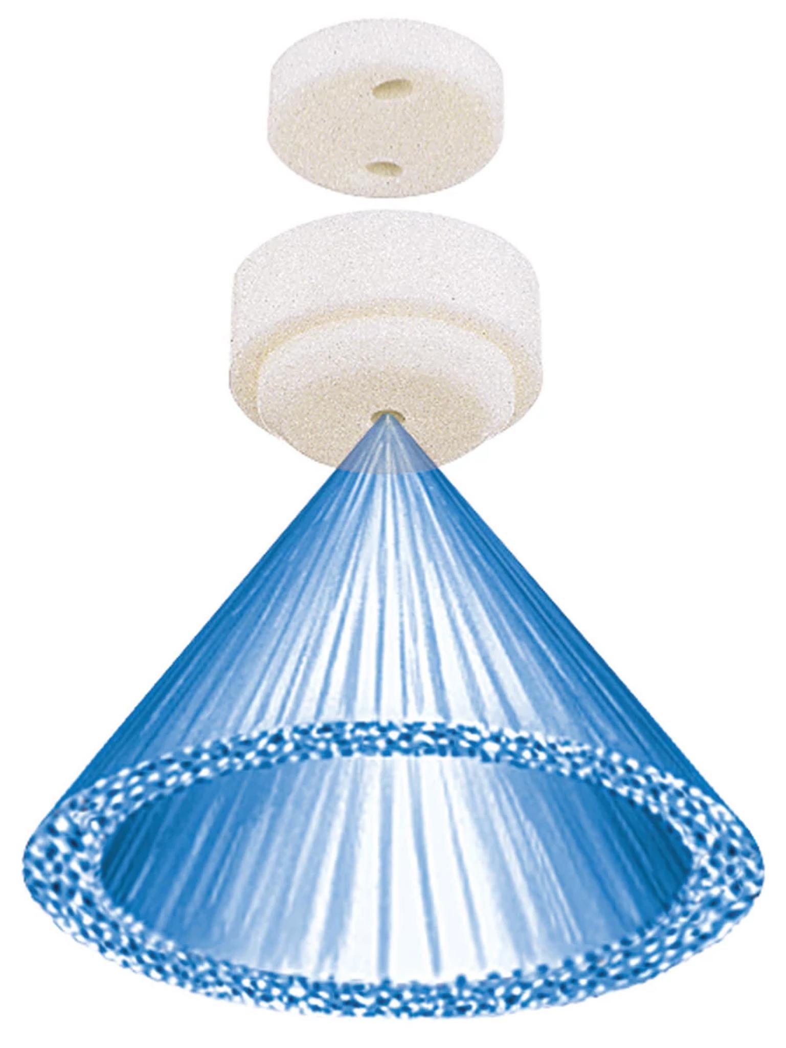 TeeJet® Disc-Core Type Full Cone and Hollow Cone Spray, D, DE, DECR ...
