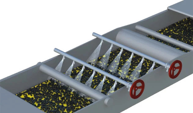 Cleaning | Spraying Systems Co.